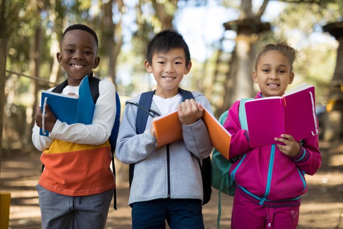 What Is Imaginative Thinking? How Does It Help Students? | Learning as ...