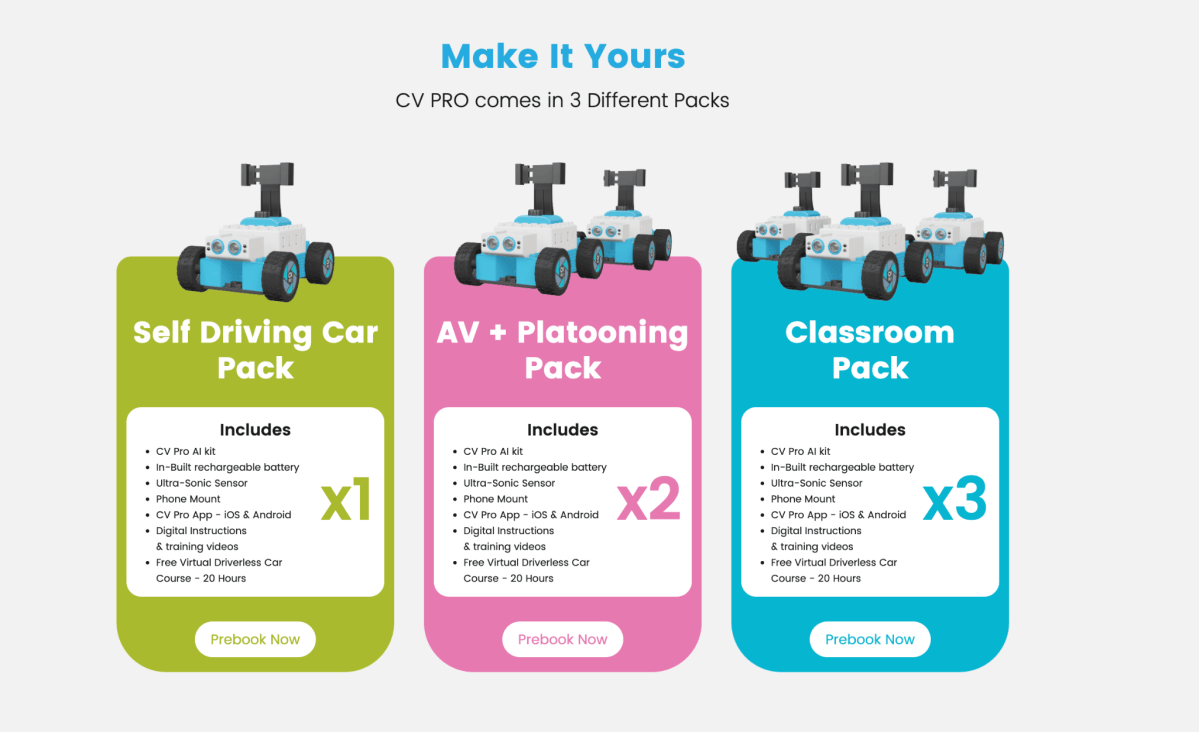 Learning about Self-Driving Cars with CV Pro | Learning as I go ...